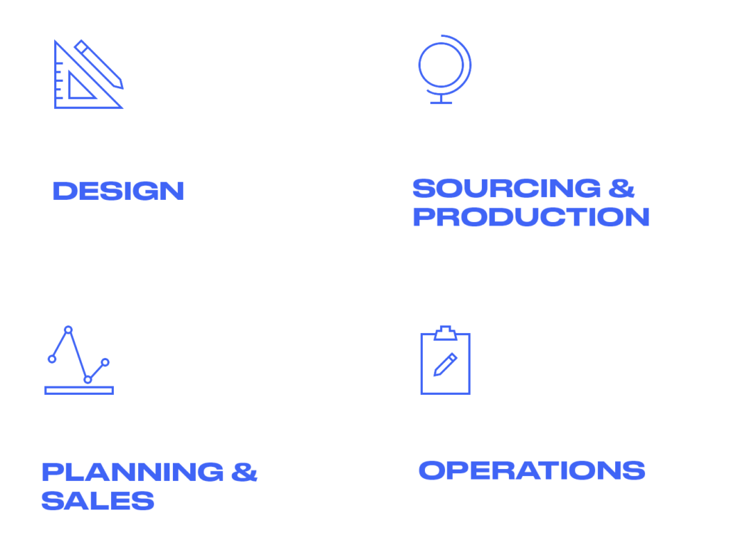 Q4 Designs
